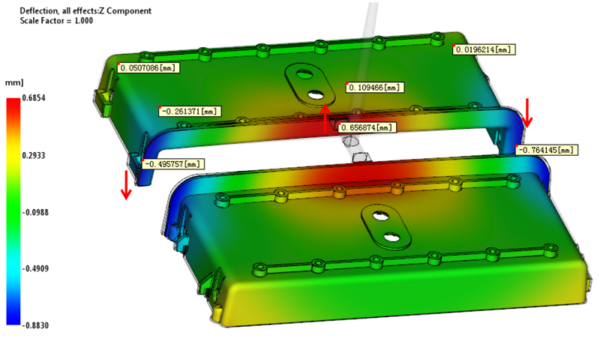 What is Moldflow Analysis？What are the Benefits of Moldflow Analysis?